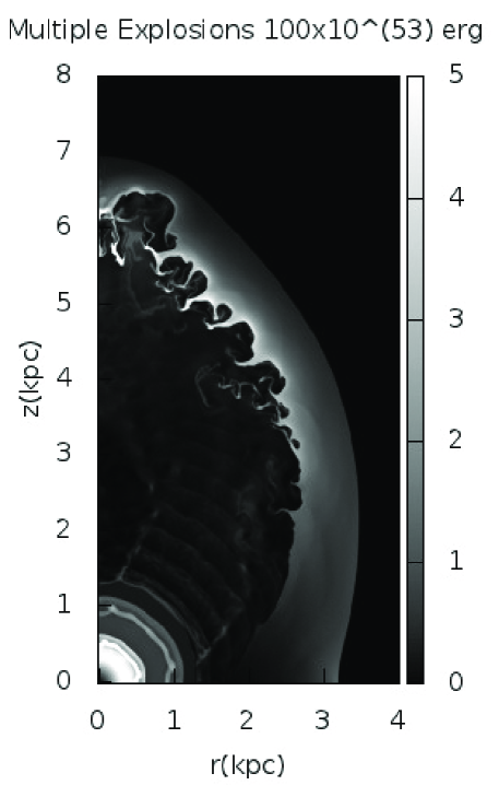 [1503.03939] Multi-wavelength Emission from the Fermi Bubble III ...