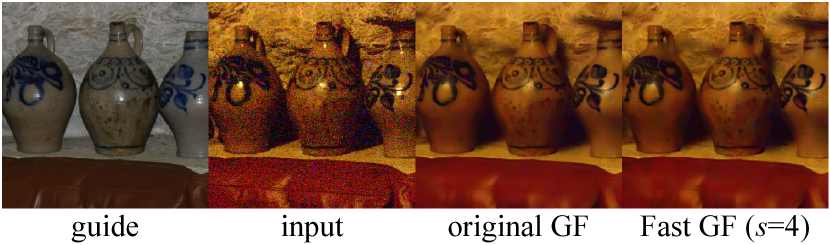 [1505.00996] Fast Guided Filter