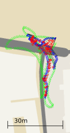 [1505.07427] PoseNet: A Convolutional Network for Real-Time 6-DOF Camera Relocalization
