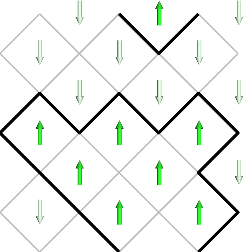 [1507.04682] A Rényi entropy perspective on topological order in ...