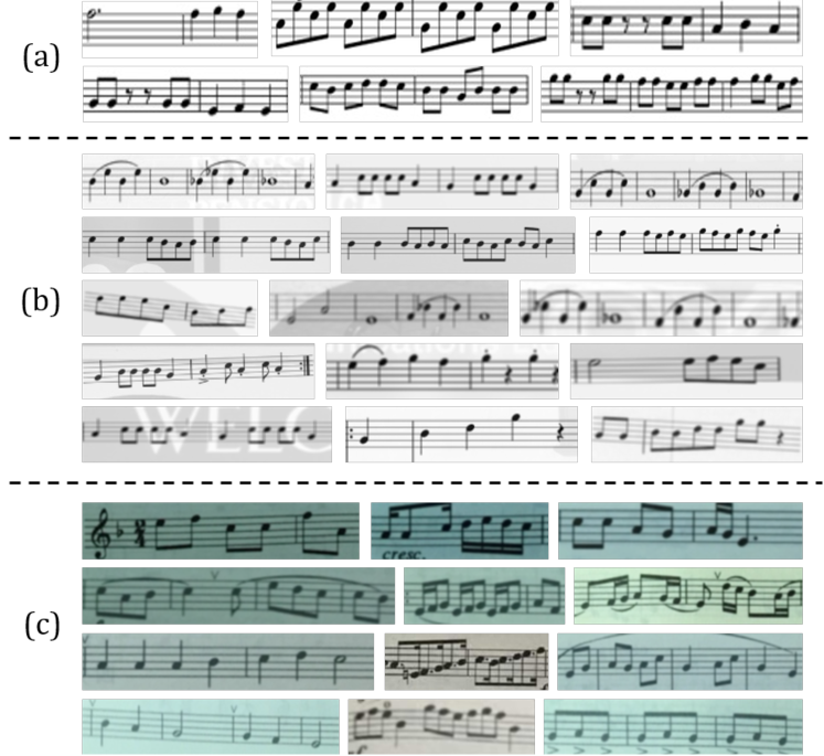 [1507.05717] An End-to-End Trainable Neural Network for Image-based Sequence Recognition and Its ...