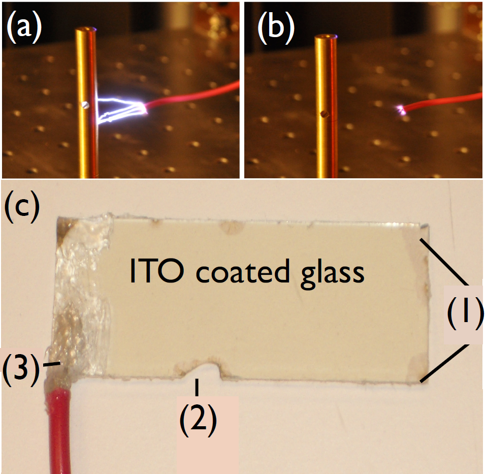 [1508.04086] Transparent Electrodes for High E-Field Production Using A ...