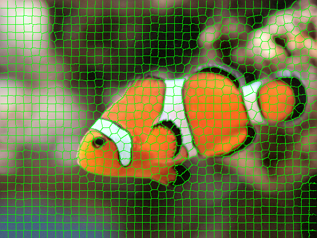 [1509.04232] gSLICr: SLIC superpixels at over 250Hz