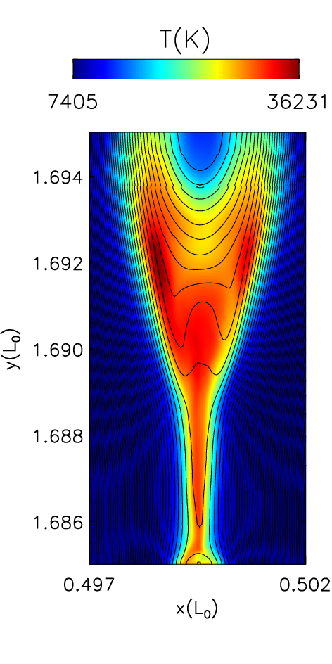 [1509.06895] Fast magnetic reconnection in the solar chromosphere ...