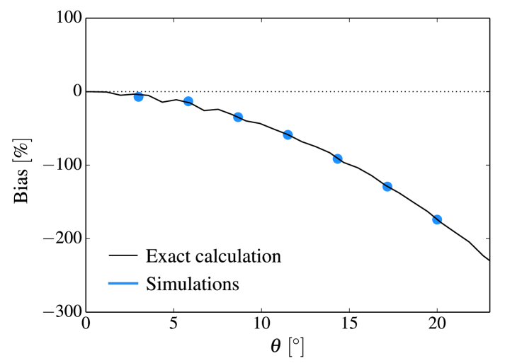 [1509.08933] Unbiased methods for removing systematics from galaxy ...