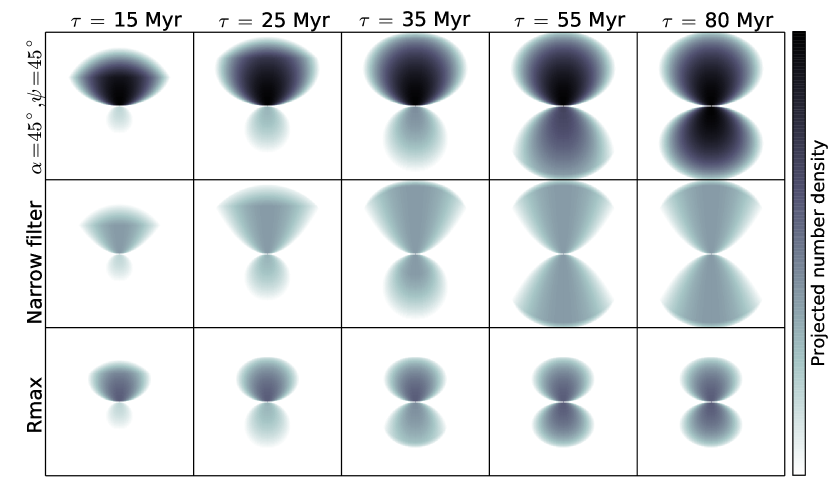 [1510.00029] Constraining the lifetime and opening angle of quasars ...