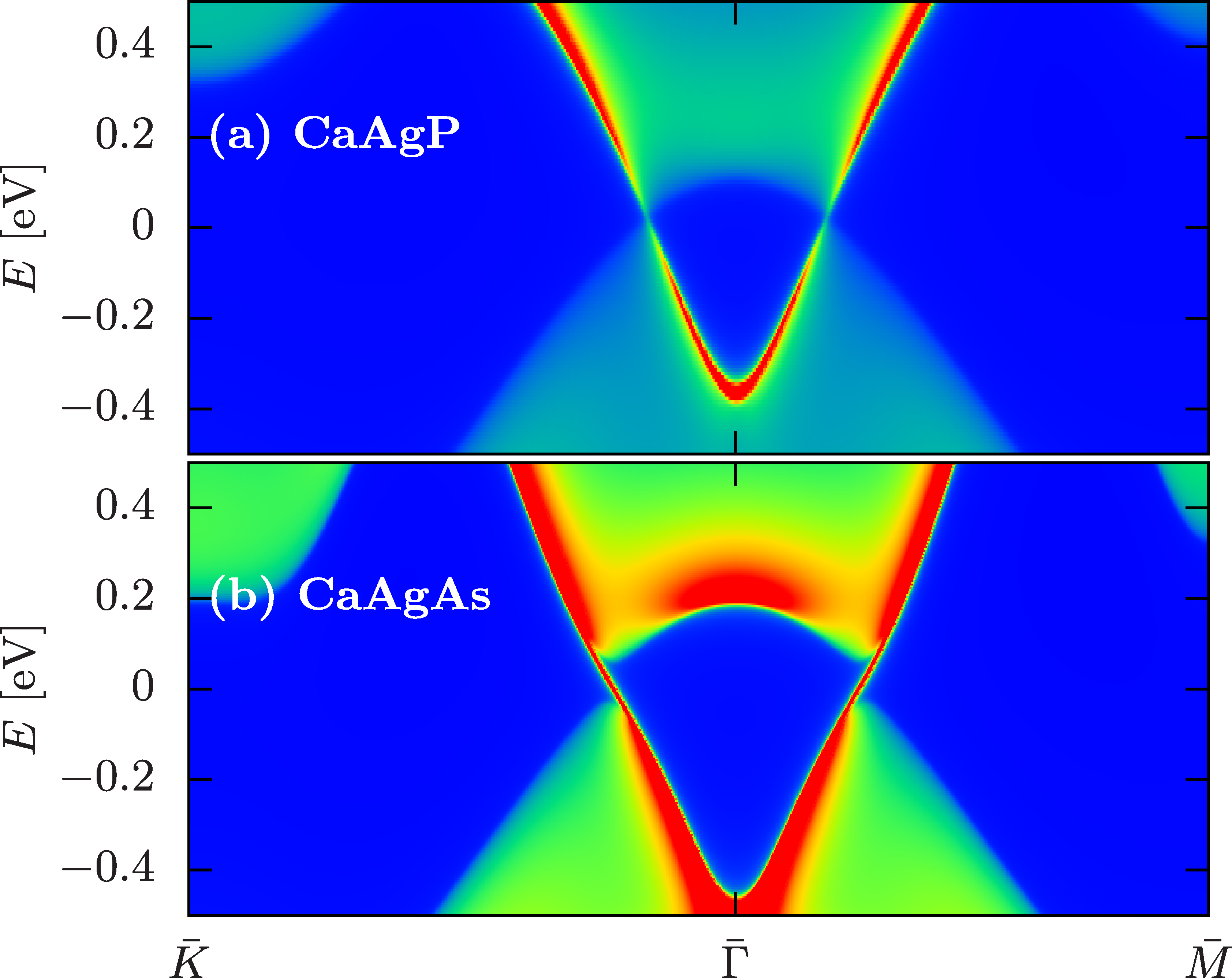 [1510.00202] Line-Node Dirac Semimetal and Topological Insulating Phase ...
