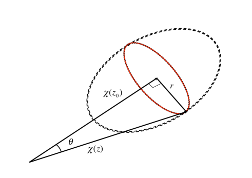 [1511.09008] Cosmic troublemakers: the Cold Spot, the Eridanus ...