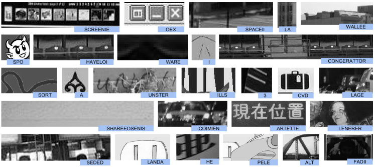 [1603.03101] Recursive Recurrent Nets with Attention Modeling for OCR in the Wild