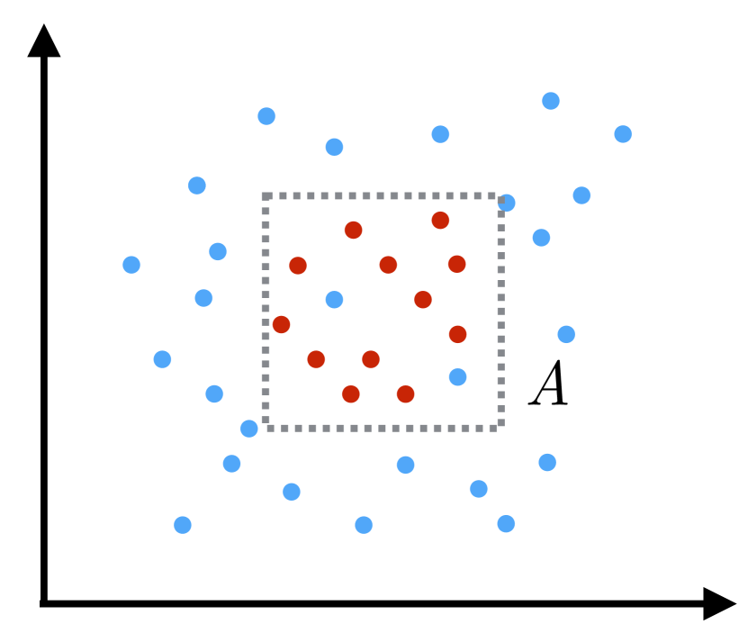 [1604.00279] Using Recurrent Neural Networks to Optimize Dynamical Decoupling for Quantum Memory