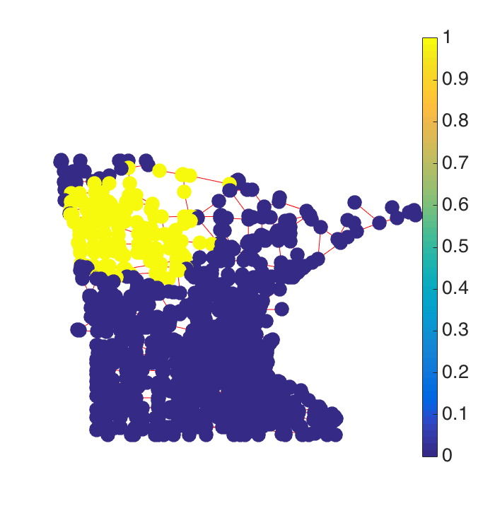 [1604.00657] Detecting Localized Categorical Attributes on Graphs
