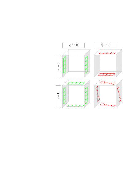 [1604.06275] Isotoxal star-shaped polygonal voids and rigid inclusions ...