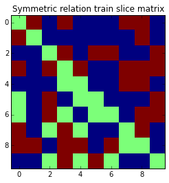 [1606.06357] Complex Embeddings for Simple Link Prediction