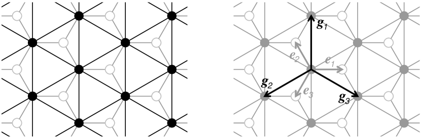 [1606.06470] Explicit solutions for a nonlinear model on the honeycomb ...