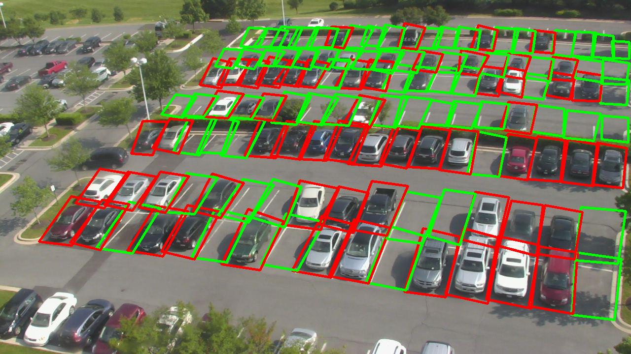 [1606.09367] Parking Stall Vacancy Indicator System Based on Deep Convolutional Neural Networks