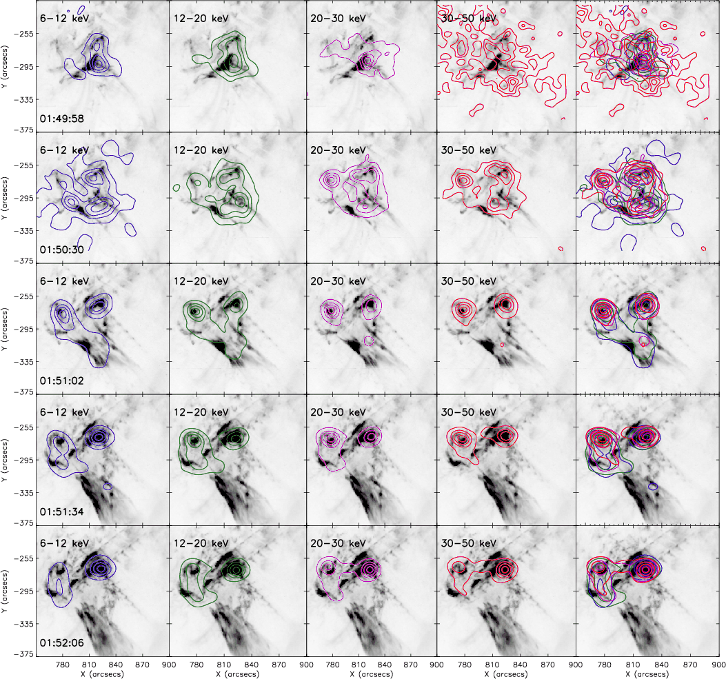 [1607.02108] Solar Coronal Jets: Observations, Theory, and Modeling