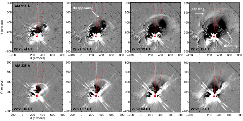 [1607.05961] Projection effects in coronal dimmings and associated EUV ...