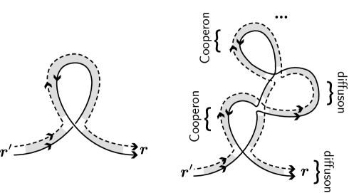 [1607.08519] A self-consistent theory of localization in nonlinear ...