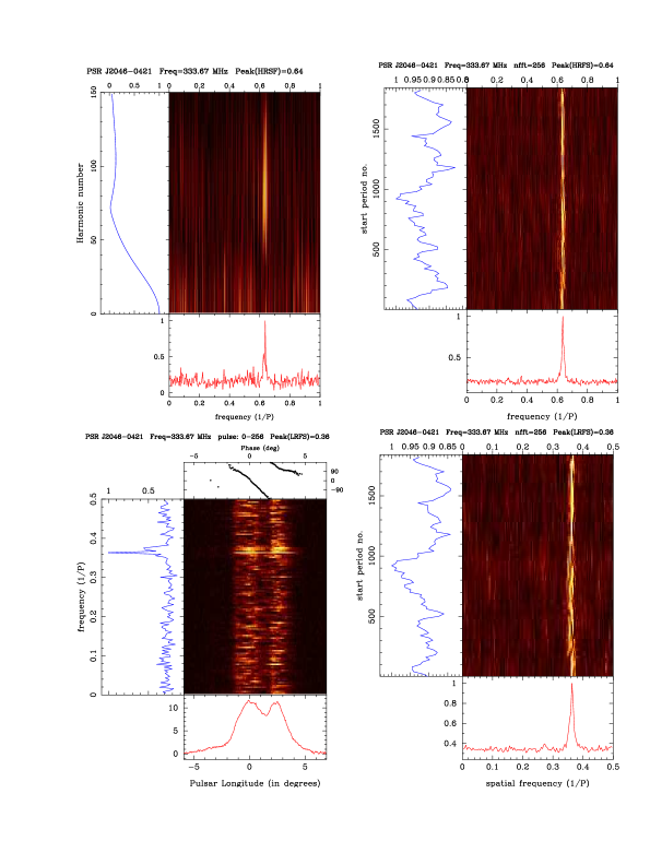 [1608.00050] Meterwavelength Single-pulse Polarimetric Emission Survey ...