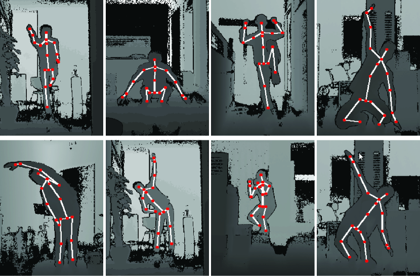 [1608.03932] Human Pose Estimation from Depth Images via Inference ...