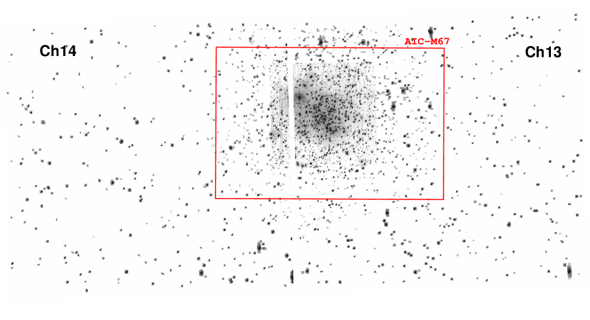 [1608.08539] A PSF-based approach to Kepler/K2 data – III. Search for ...
