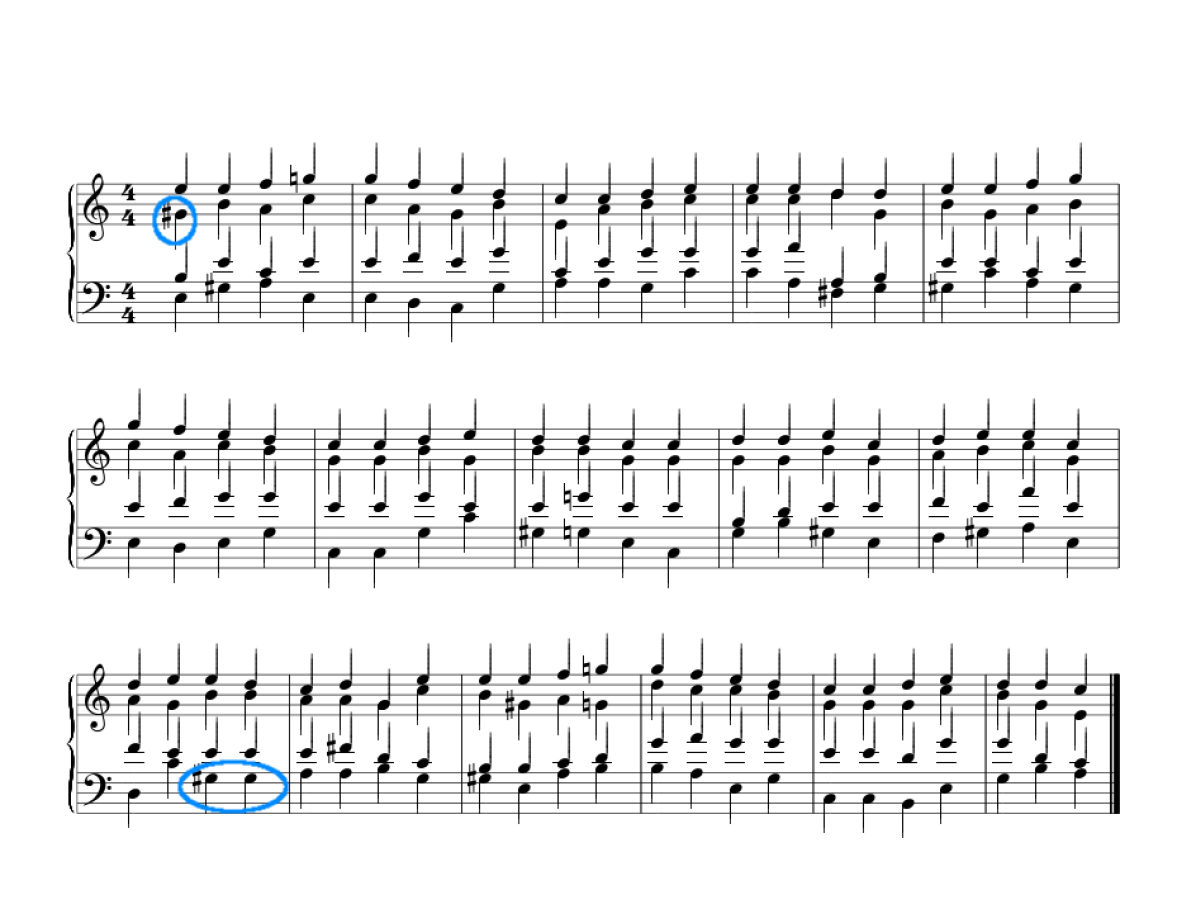 [1609.05152] Style Imitation and Chord Invention in Polyphonic Music ...