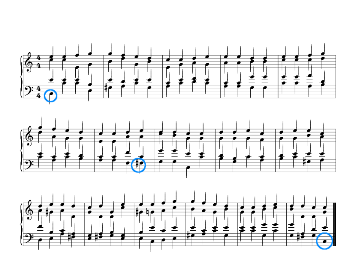 [1609.05152] Style Imitation and Chord Invention in Polyphonic Music ...