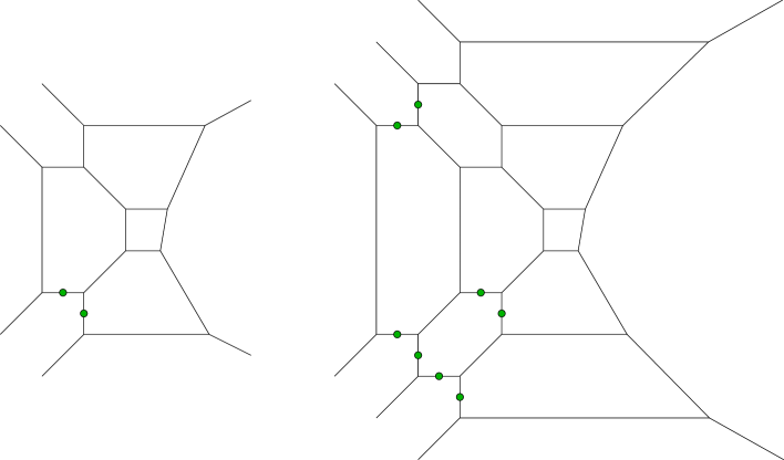 [1609.07381] Partition functions of web diagrams with an O7⁻-plane