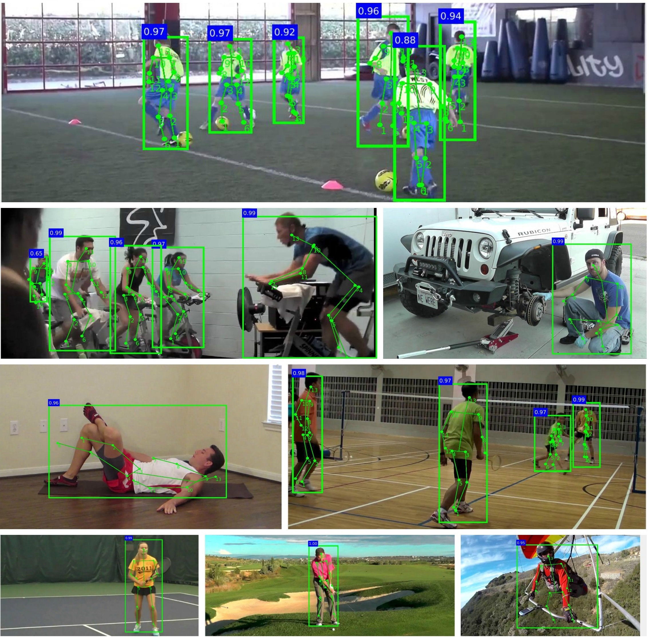 [1609.07420] Real-time Human Pose Estimation from Video with Convolutional Neural Networks