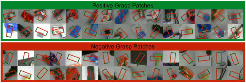 [1609.09025] Learning to Push by Grasping: Using multiple tasks for ...