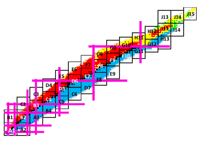 [1610.02296] Binding Blocks: building the Universe one nucleus at the time