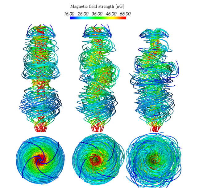 [1611.03542] The impact of companions on stellar evolution
