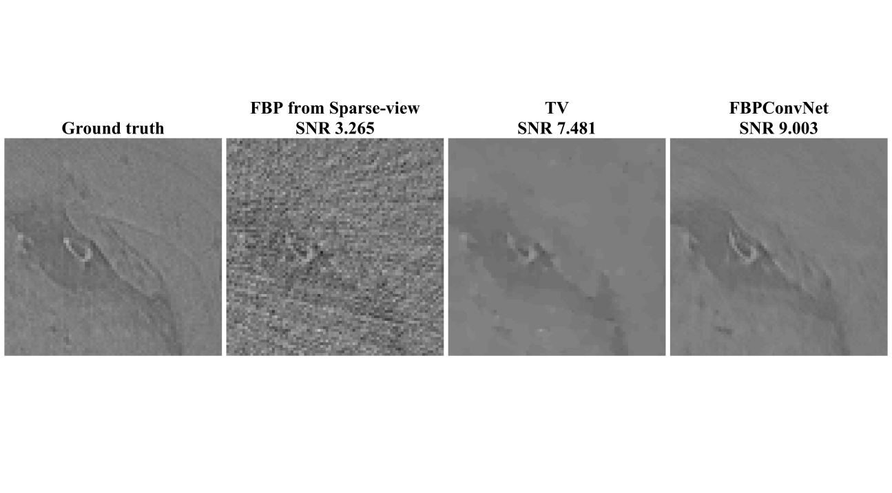 [1611.03679] Deep Convolutional Neural Network for Inverse Problems in ...