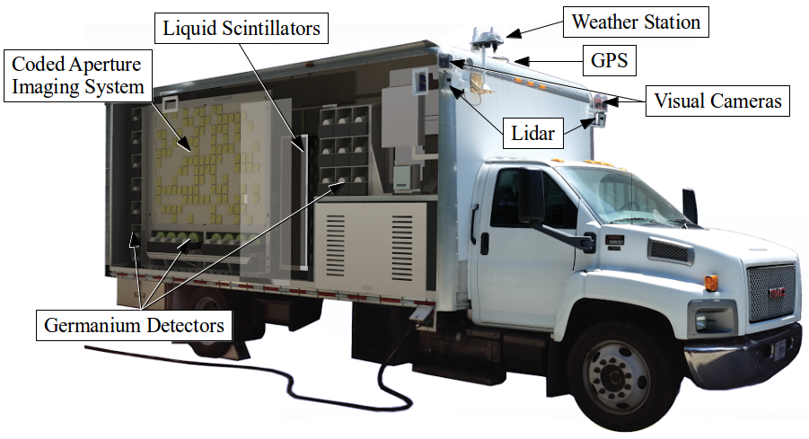 [1611.04996] Fast neutron background characterization with the ...