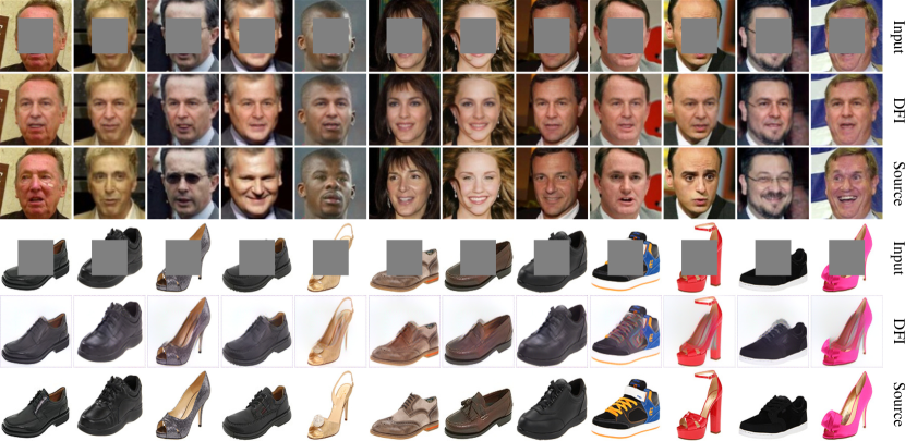 [1611.05507] Deep Feature Interpolation for Image Content Changes