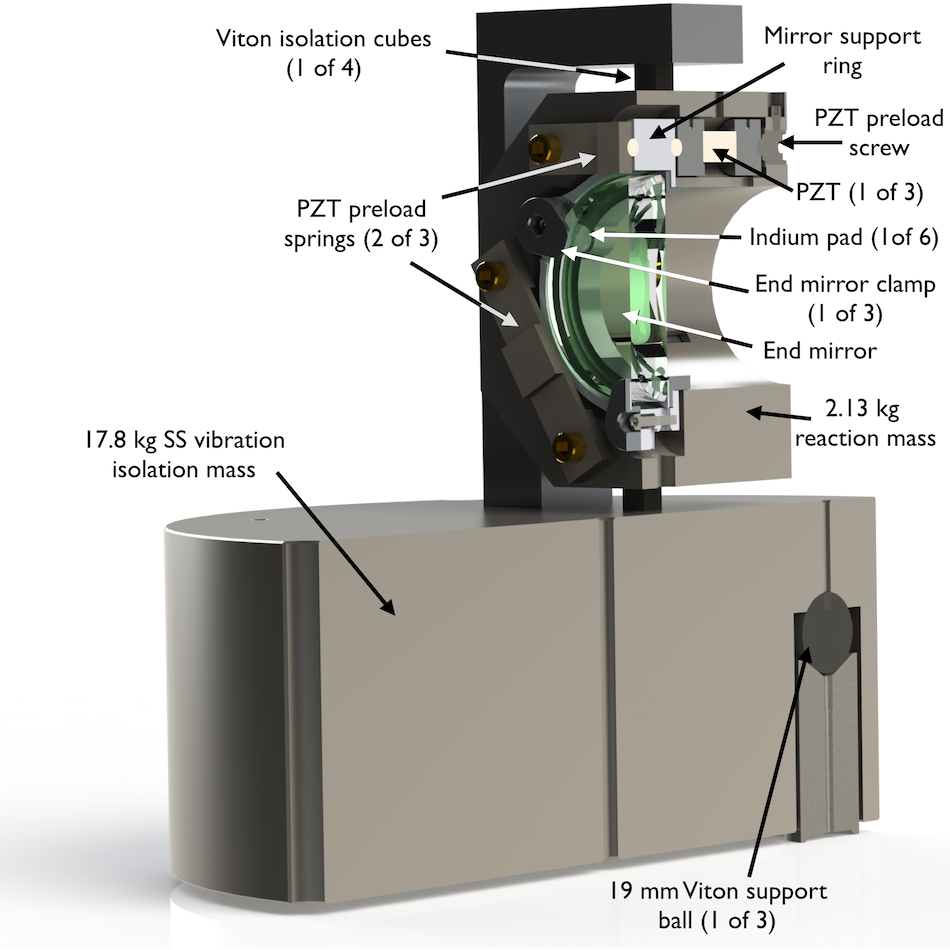 [1611.08265] The Holometer: An Instrument to Probe Planckian Quantum ...