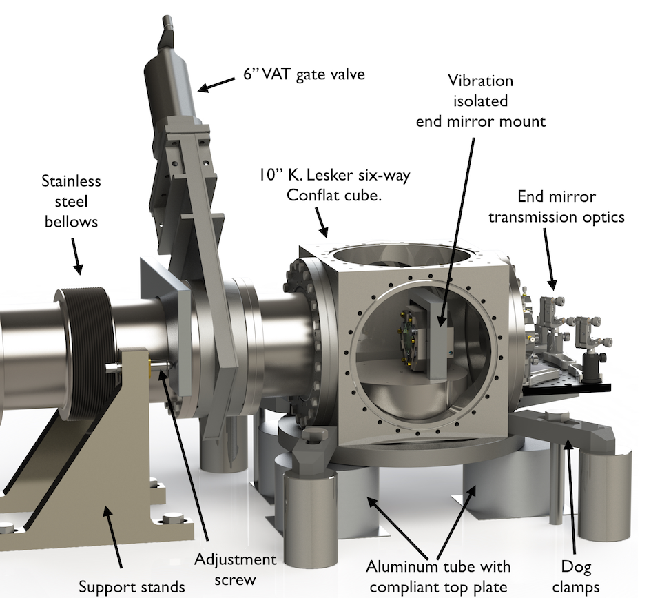[1611.08265] The Holometer: An Instrument to Probe Planckian Quantum ...