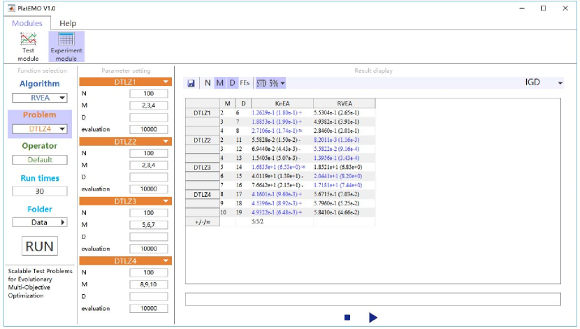 [1701.00879] PlatEMO: A MATLAB Platform for Evolutionary Multi-Objective Optimization