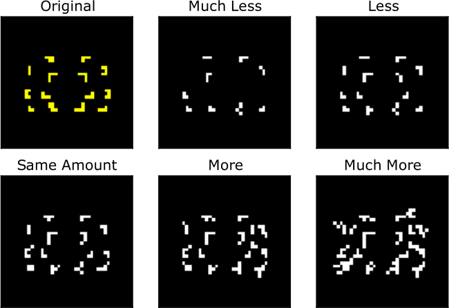[1702.00539] Procedural Content Generation via Machine Learning (PCGML)