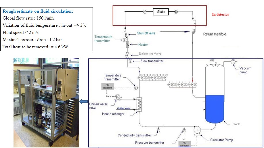 [1702.03770] Contents