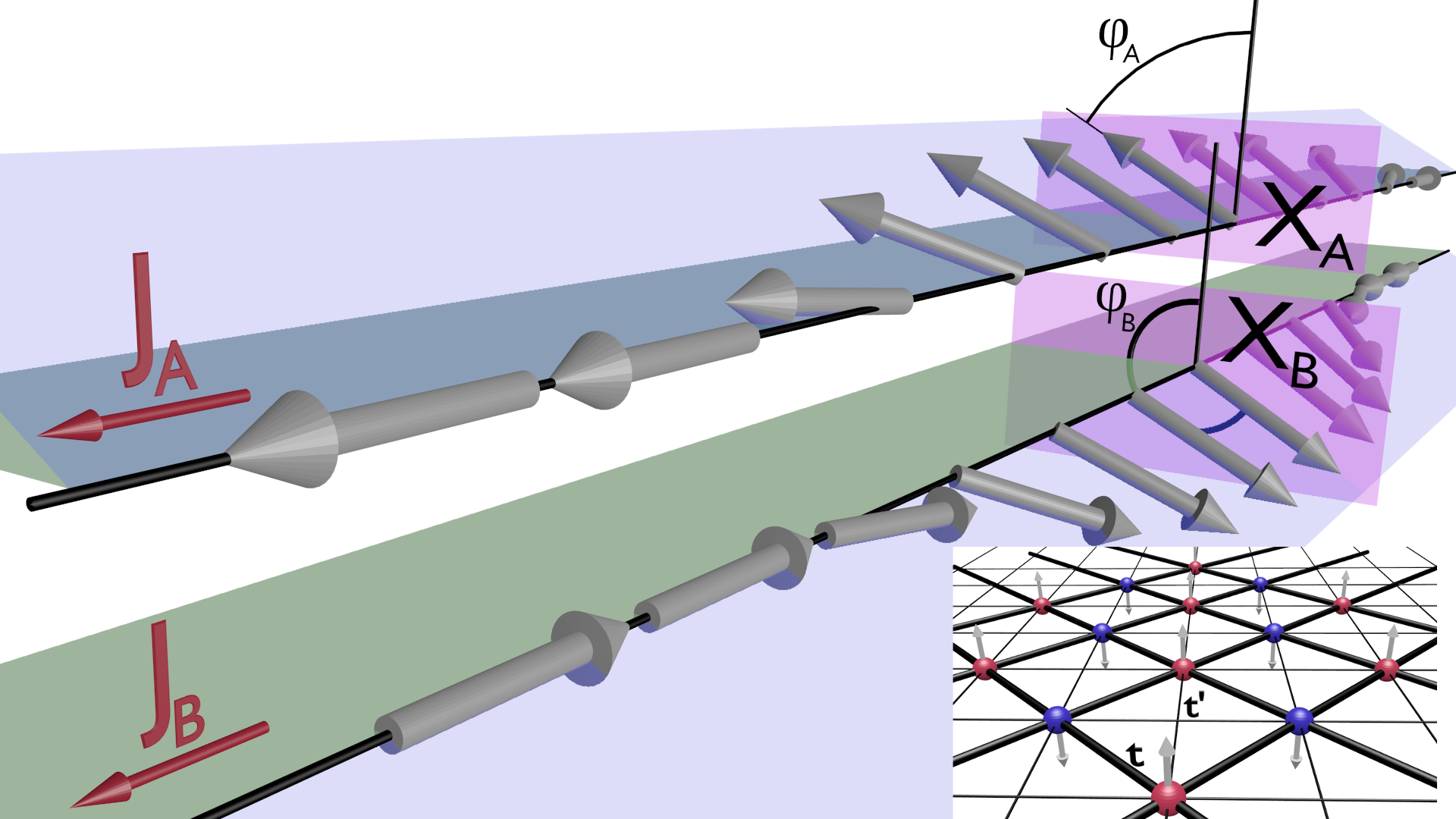 [1702 06274] Spin Texture Motion In Antiferromagnetic And Ferromagnetic