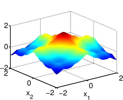 [1702 07148] A Least Squares Radial Basis Function Partition Of Unity Method For Solving Pdes