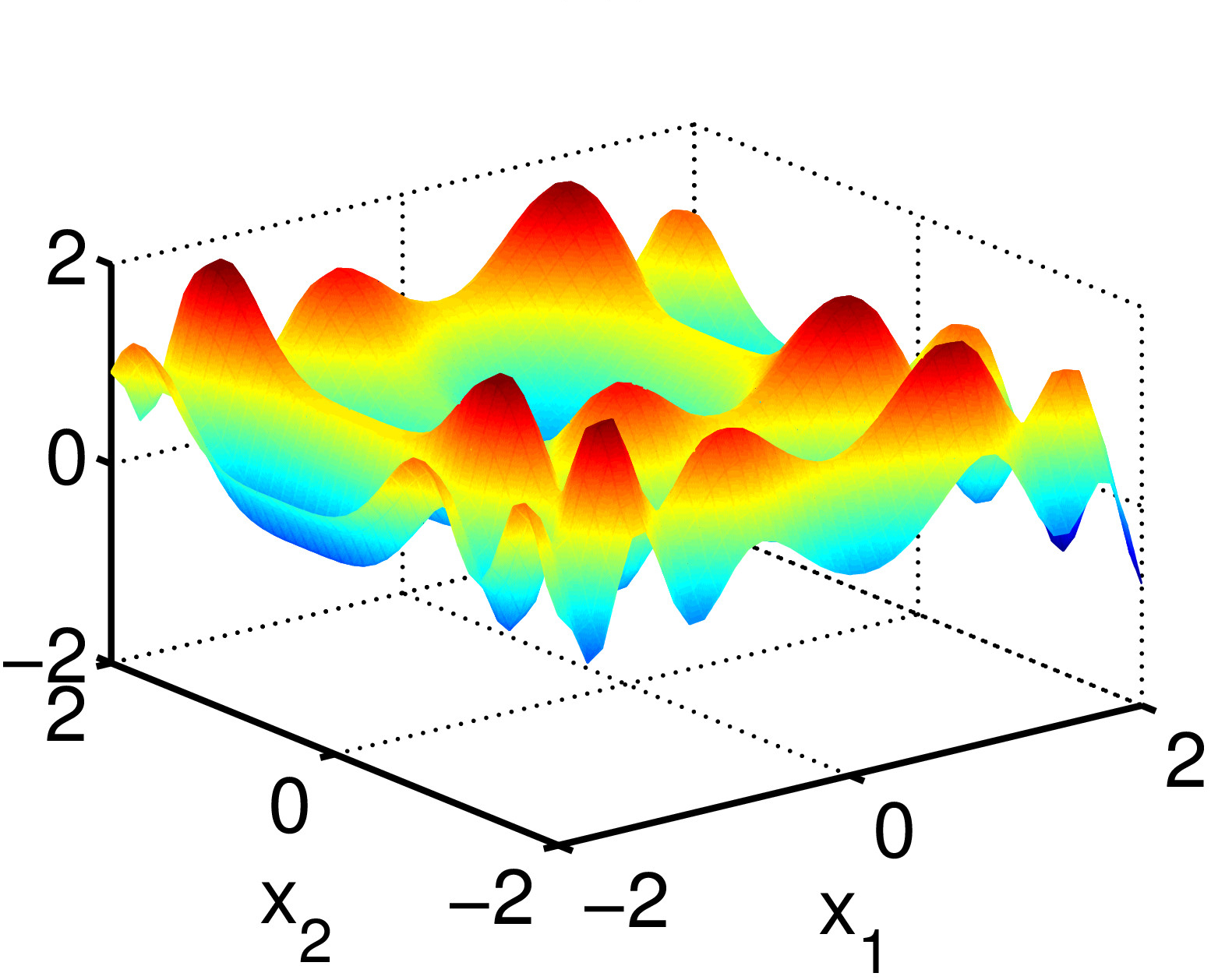 [1702.07148] A least squares radial basis function partition of unity method for solving PDEs