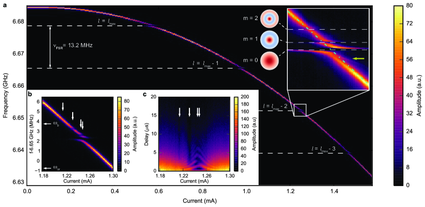 [1703.00342] Quantum acoustics with superconducting qubits