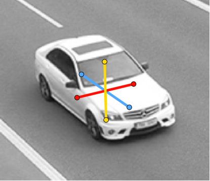 [1703.00686] BoxCars: Improving Fine-Grained Recognition of Vehicles ...