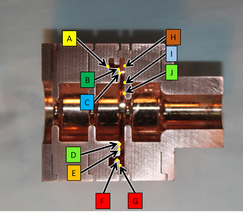 [1703.04126] Design, fabrication and high-gradient tests of X-band ...