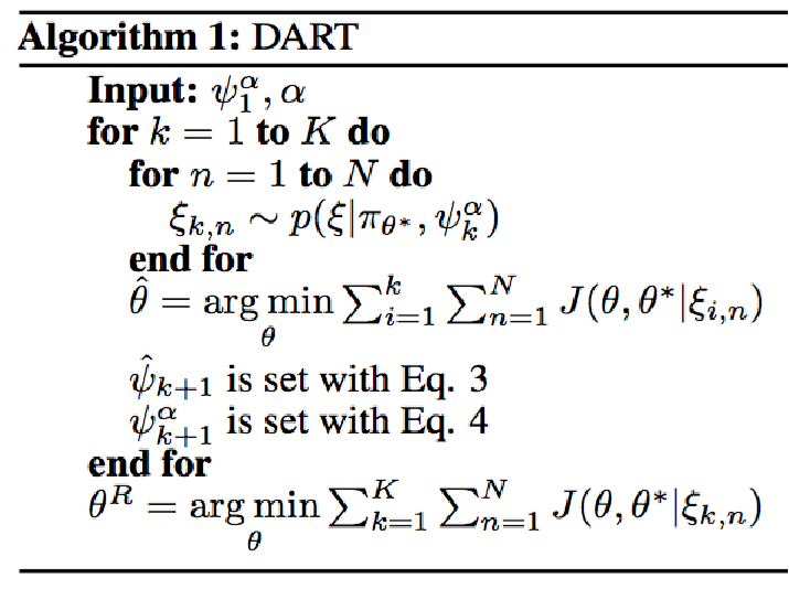 [1703.09327] DART: Noise Injection for Robust Imitation Learning