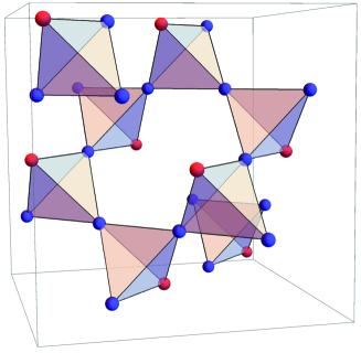[1703.10309] Interplay of dilution and magnetic field in the nearest ...