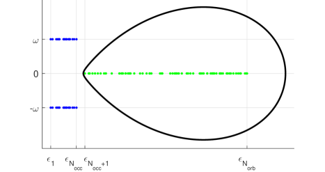 [1704.03609] Cubic scaling algorithms for RPA correlation using interpolative separable density ...