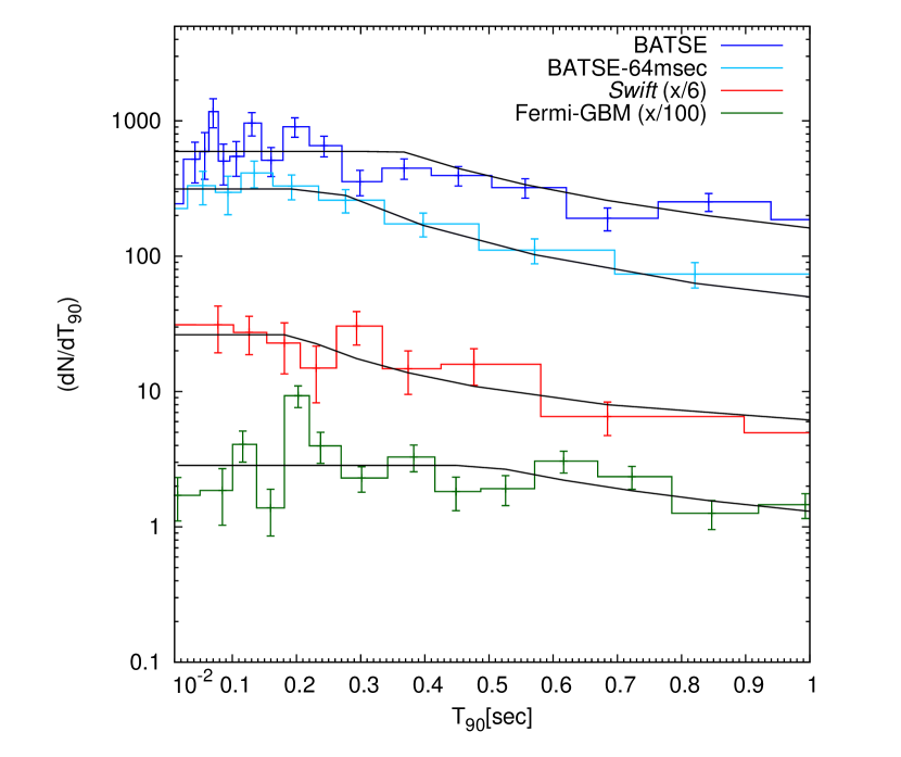 [1705.02598] Observational evidence for mass ejection accompanying ...